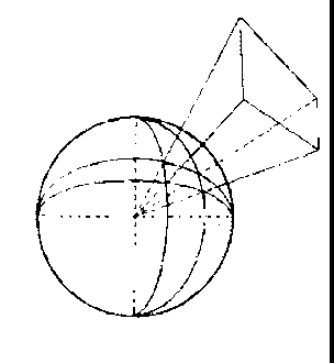 Revolution in Understanding Weather-Singer