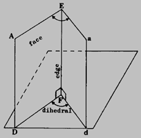 Revolution in Understanding Weather-Singer